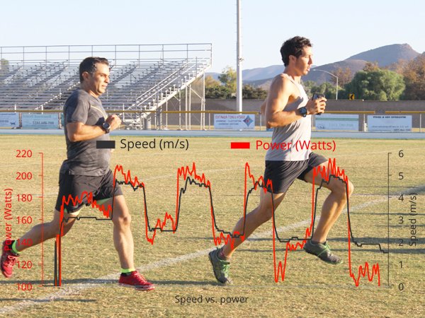 The Next BIG DEAL in Training Technology – The Natural Running Network